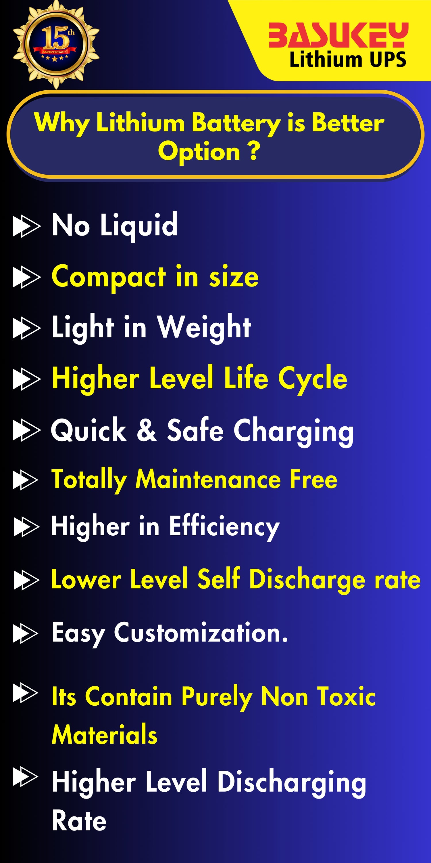 Batteryking